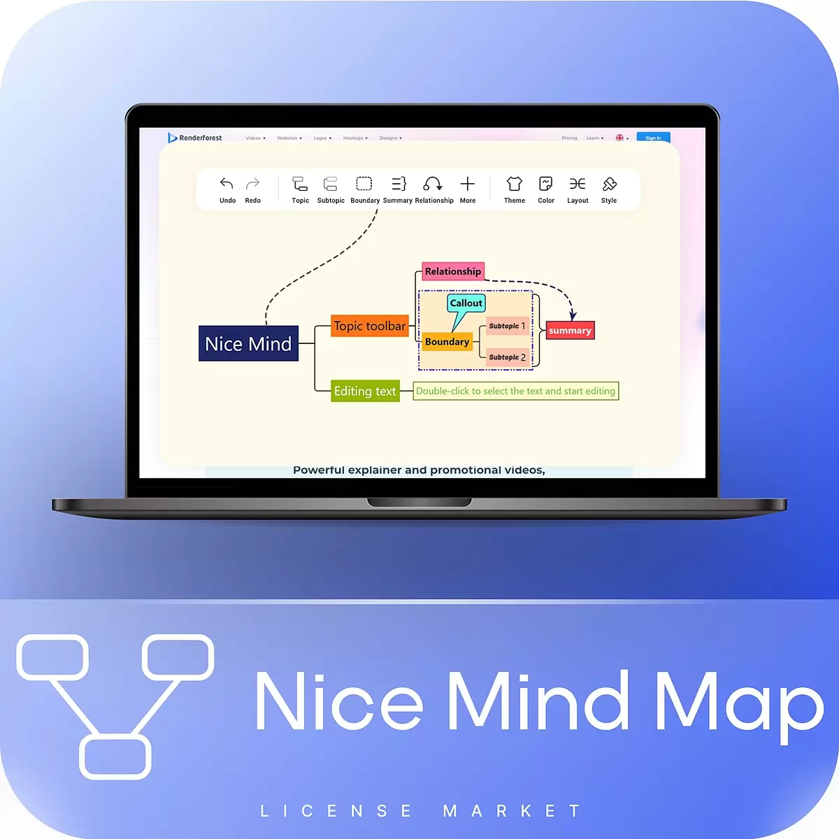 خرید اکانت Nice Mind Map نایس مایند مپ (با 91% تخفیف)