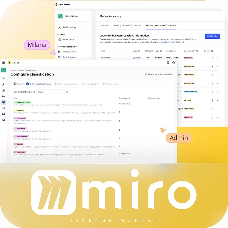 خرید اکانت Miro ایمیل شما (با 91% تخفیف)